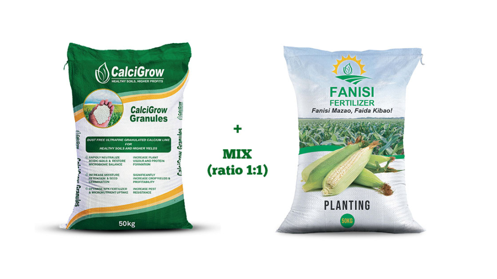 Best Application Rates of Fertilizer in Kenya: Optimizing Crop Health ...